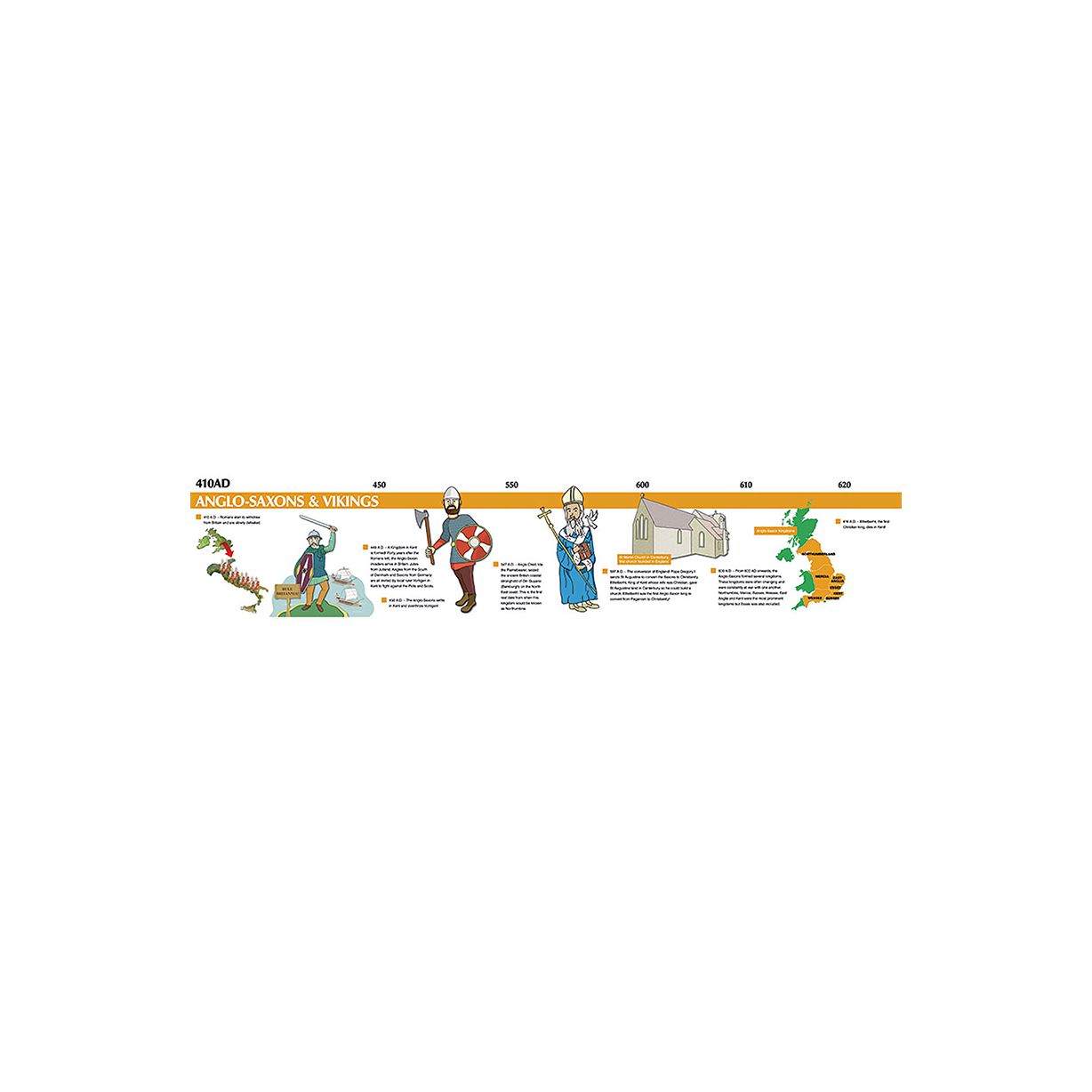 Viking and Anglo Saxon Timeline | Educational Resources | Creative Activity